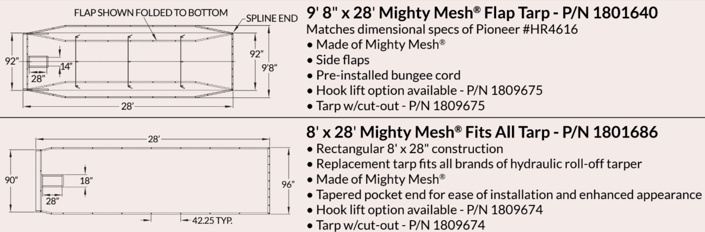 Roll Off Mighty Mesh Replacement Tarp | Donovan Tarps - Trison Tarps Inc.
